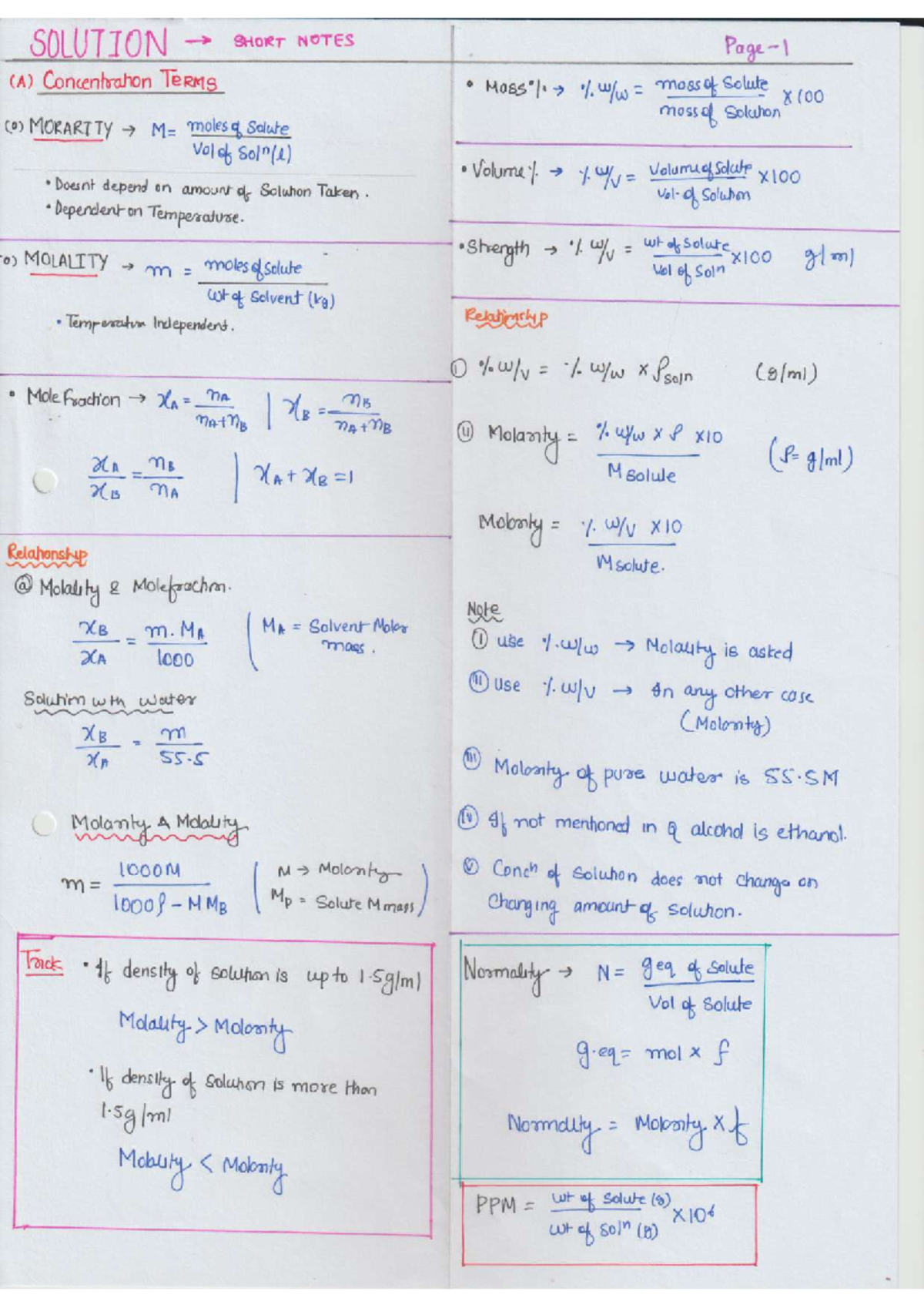 Solution Short Notes for IIT JEE: Concentration Terms and Properties ...
