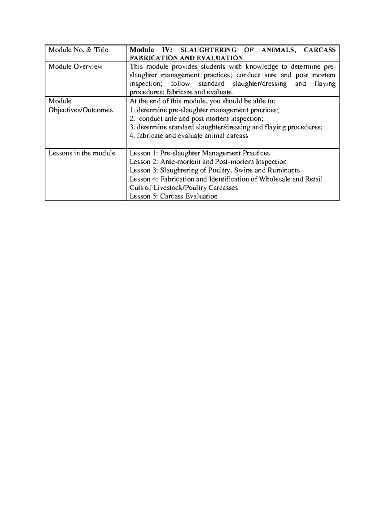 Module IV: Slaughtering, Fabrication & Carcass Evaluation Overview ...