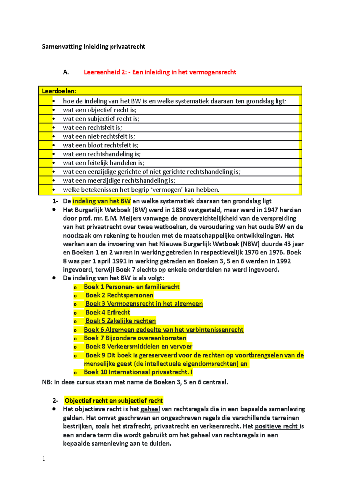 Samenvatting Inleiding Privaatrecht (PRV101) - Leereenheden 2 en 3 ...