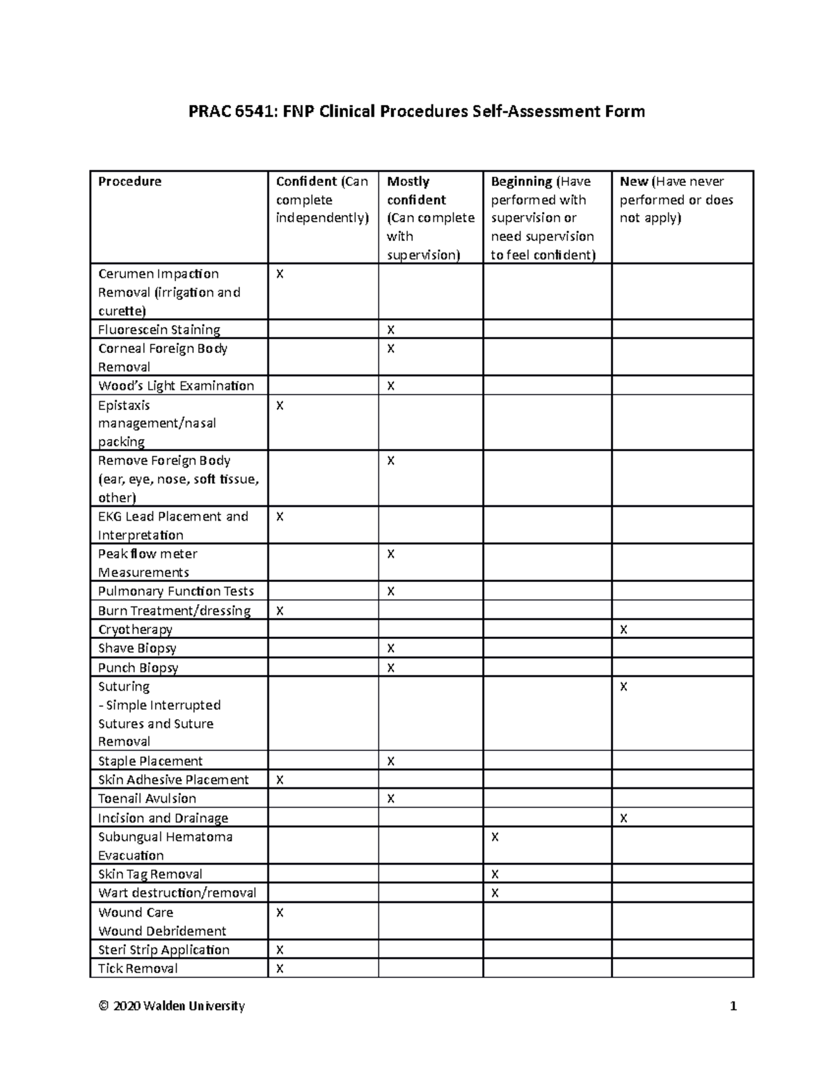 WK1Assgn 2James M - Week1 assignment 2 - PRAC 6541: FNP Clinical ...