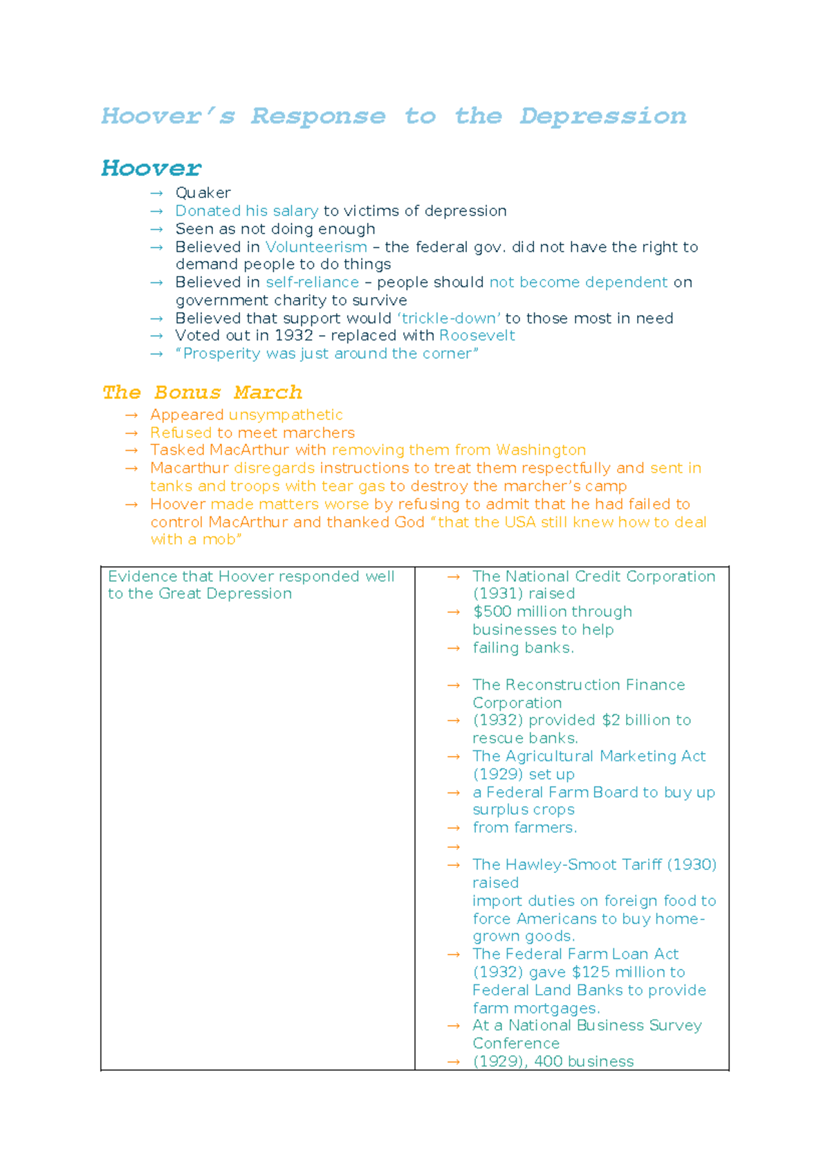 Hoover's Response to the Great Depression: Policies & Actions Examined ...