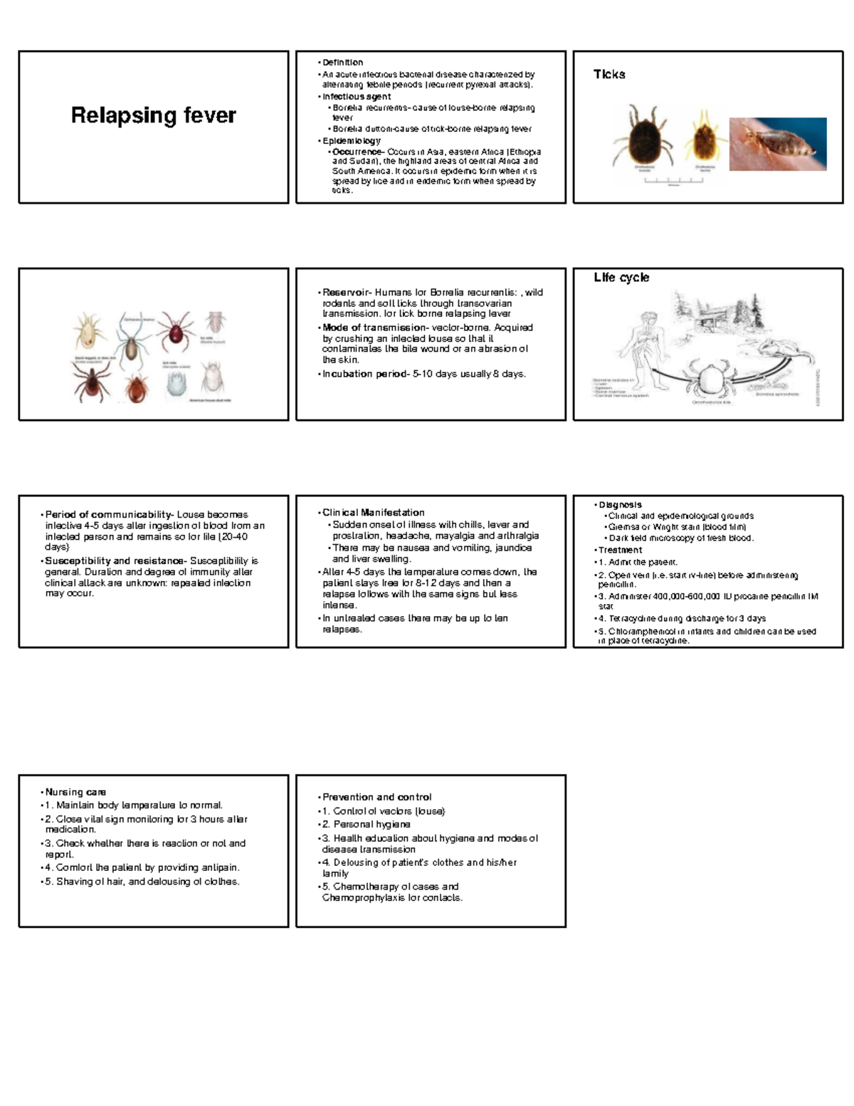 Relapsing Fever: Overview, Causes, Diagnosis, and Treatment - Studocu