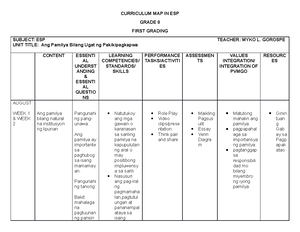 NSTP 1 - nstp-cwts - Course Outline Syllabus in NSTP 1(National Service ...