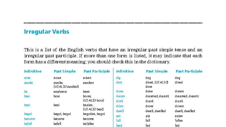 Irregular Verbs List for English Language Study - Studocu