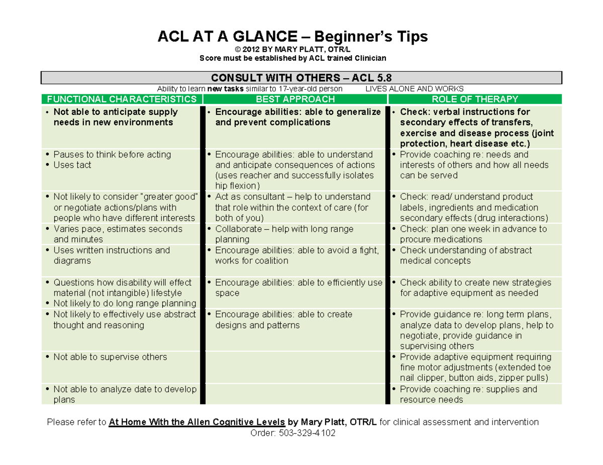 ACL-At-A-Glance ACL-5 - ACL AT A GLANCE – Beginner’s Tips © 2012 BY ...