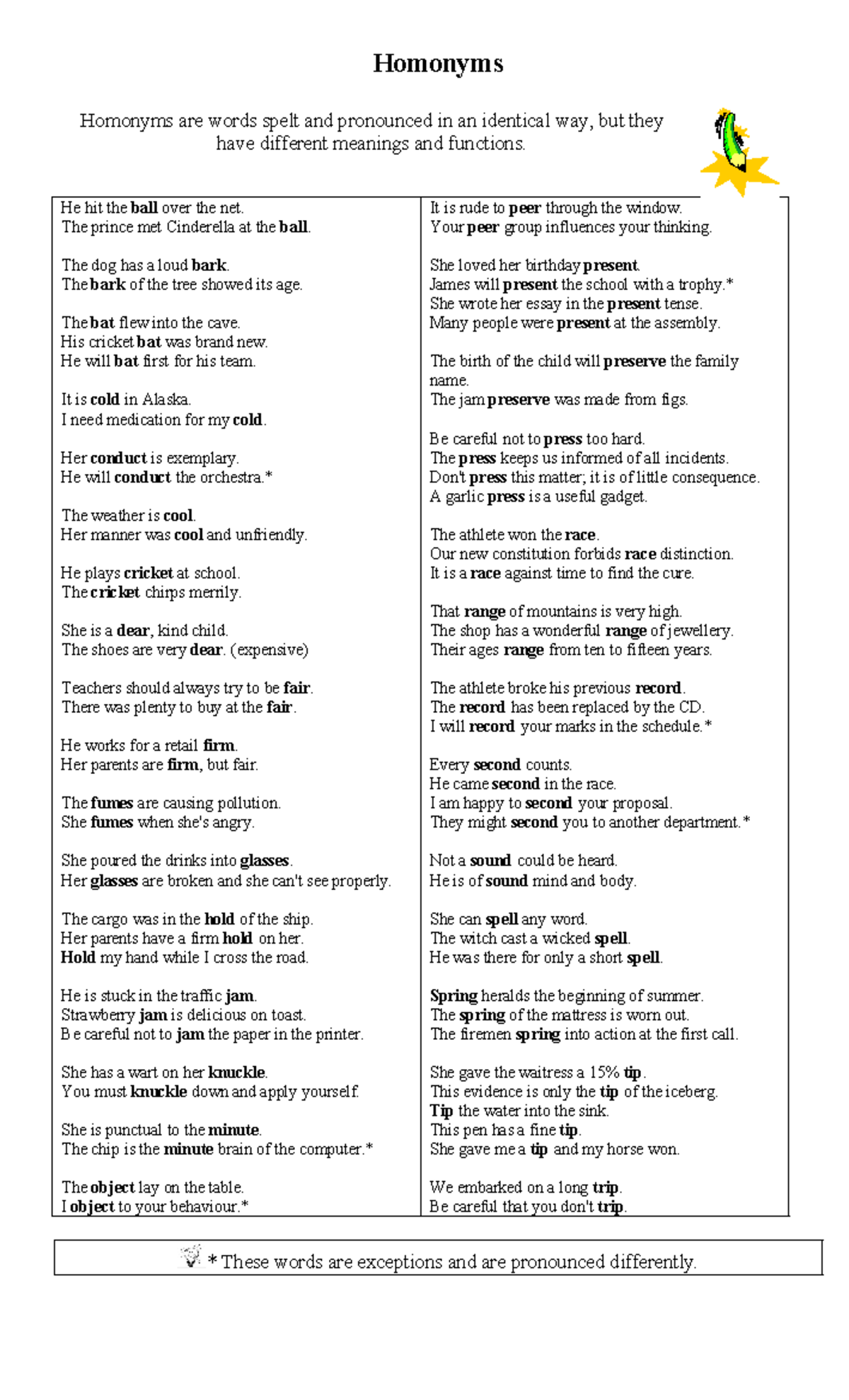 Homonyms&Homophones - Exercise explaining homophones and homonyms as ...