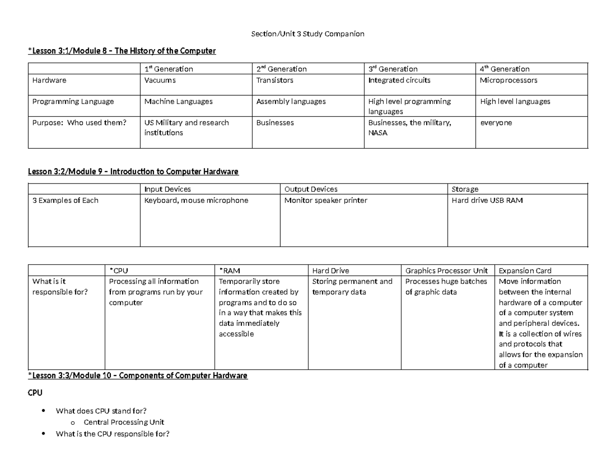 Section/Unit 3 - Study Companion: Computer Hardware & History Overview ...