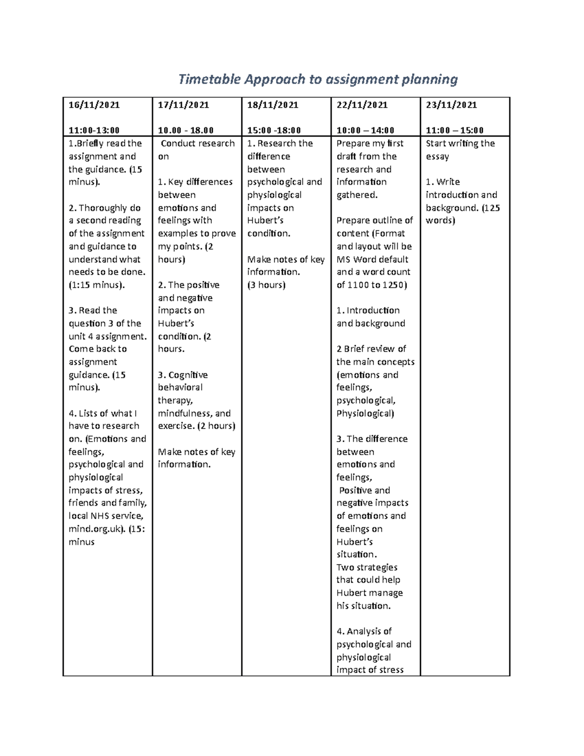 Timetable Approach To Assignment Planning Timetable Approach To Assignment Planning 1611