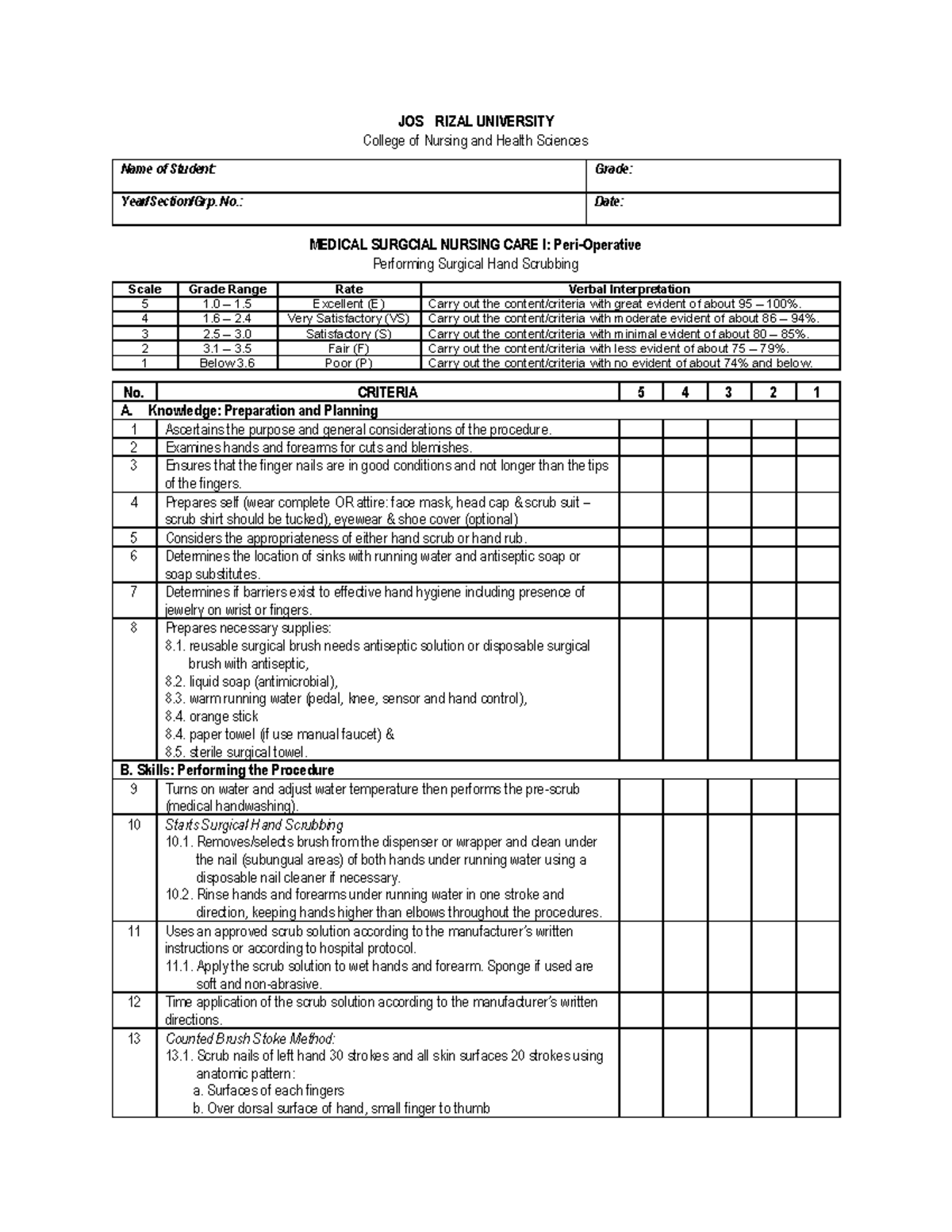 MEDICAL SURGICAL NURSING CARE I: Surgical Hand Scrubbing Checklist ...