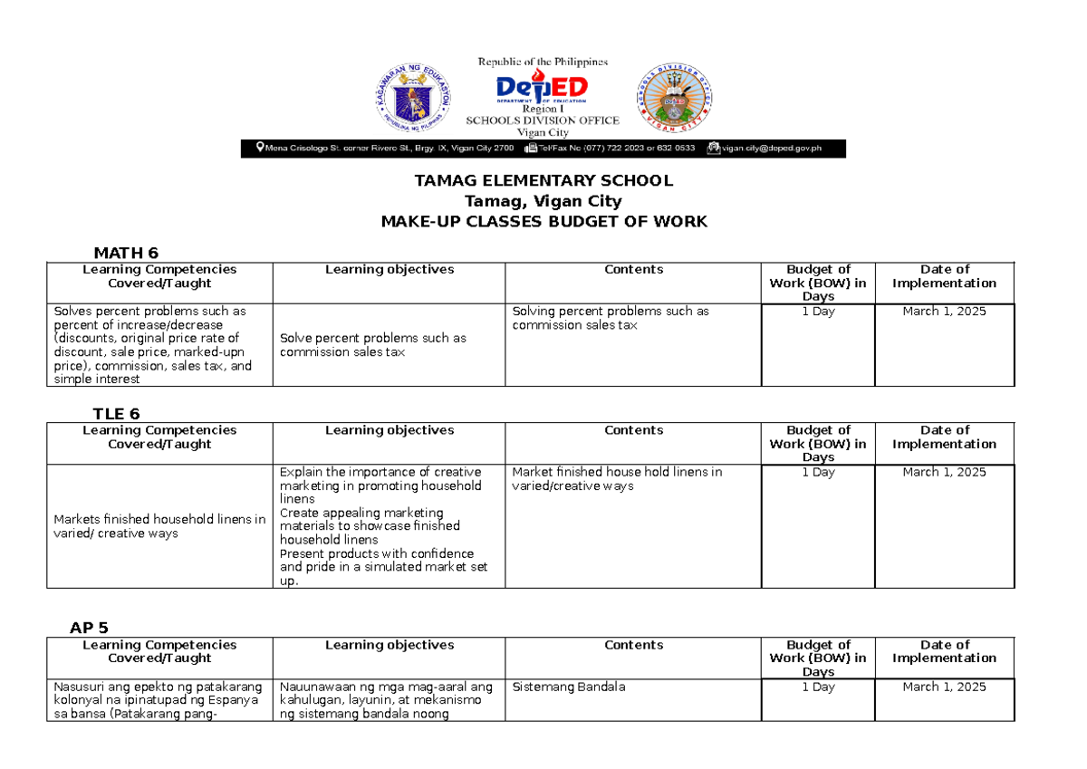 BOW - Budget of work - TAMAG ELEMENTARY SCHOOL Tamag, Vigan City MAKE ...