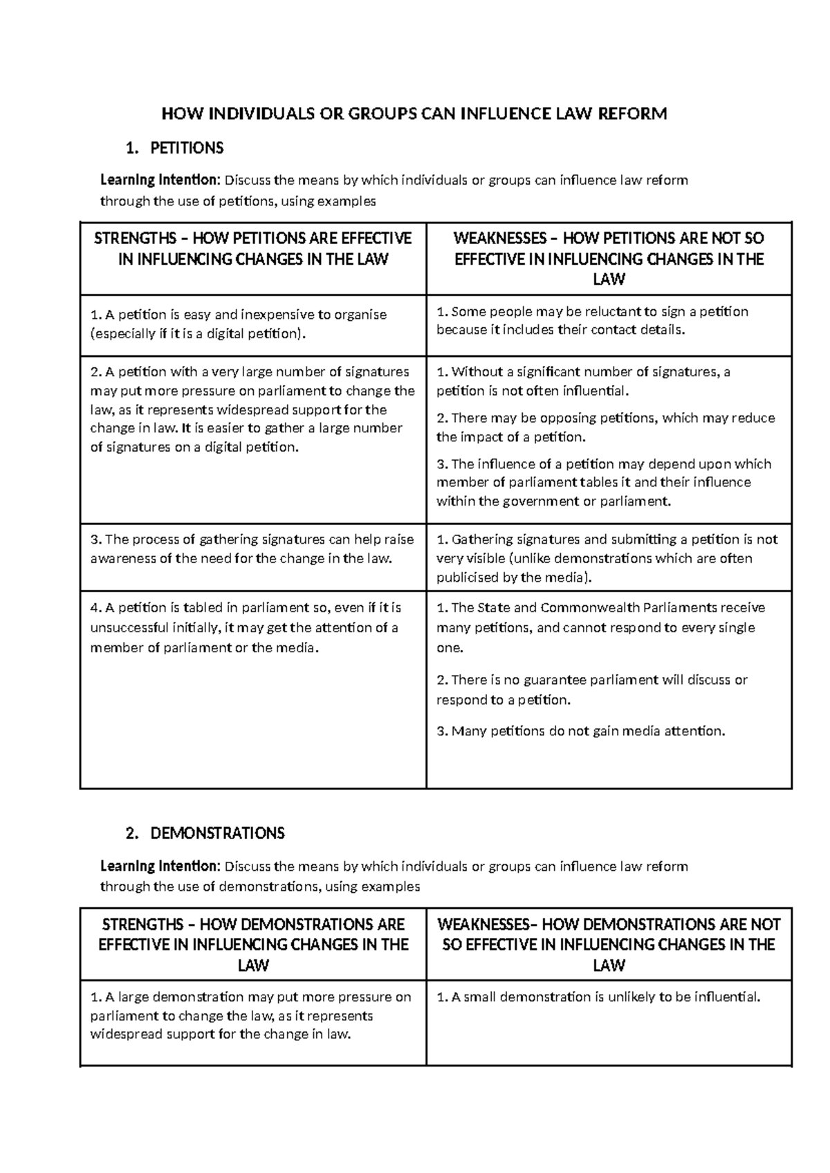 Influence of Individuals or Groups on Law Reform - Summary - Studocu