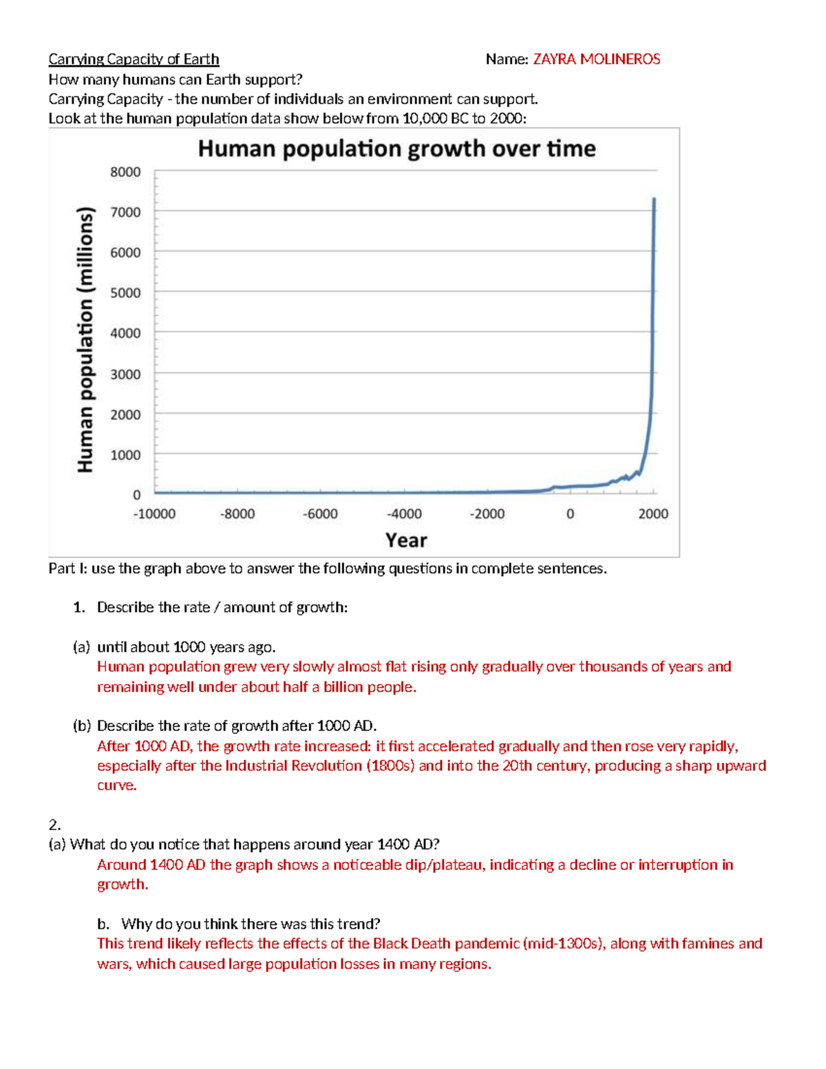 02 Carrying Capacity of Earth: Human Population Growth Analysis - Studocu