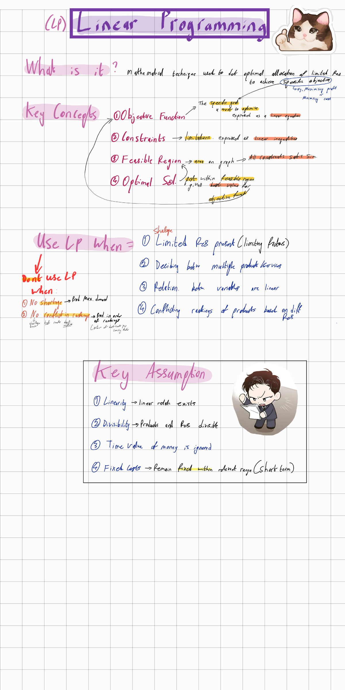 (LP) Linear Programming: Key Concepts and Optimal Solutions Explained - Studocu