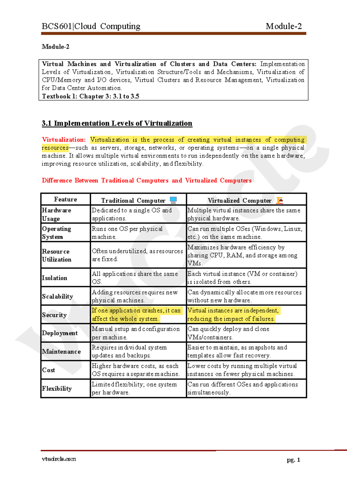 BCS601 Cloud Computing: Virtualization Concepts and Implementation ...