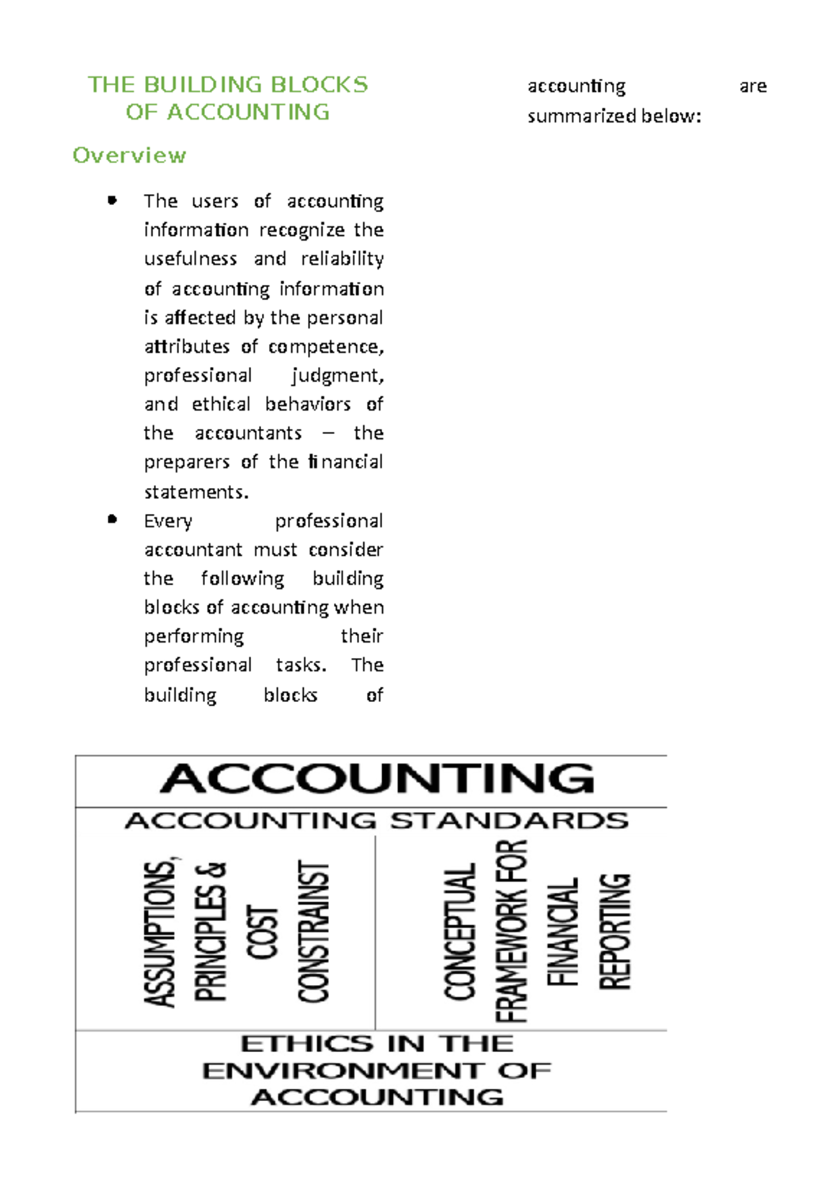 THE Building Blocks OF Accounting Notes - THE BUILDING BLOCKS OF ...