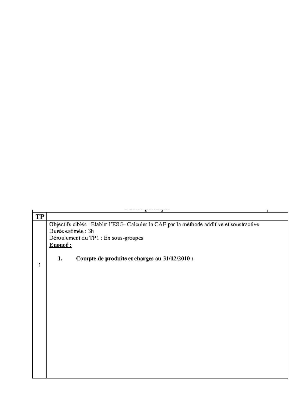 Exercices Corrigés sur l'ESG et la CAF pour Technicien Comptable - TP ...