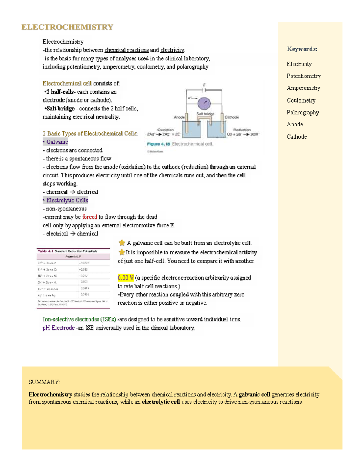 ELECTROCHEMISTRY Group 7: Understanding Electrochemical Cells and pH ...