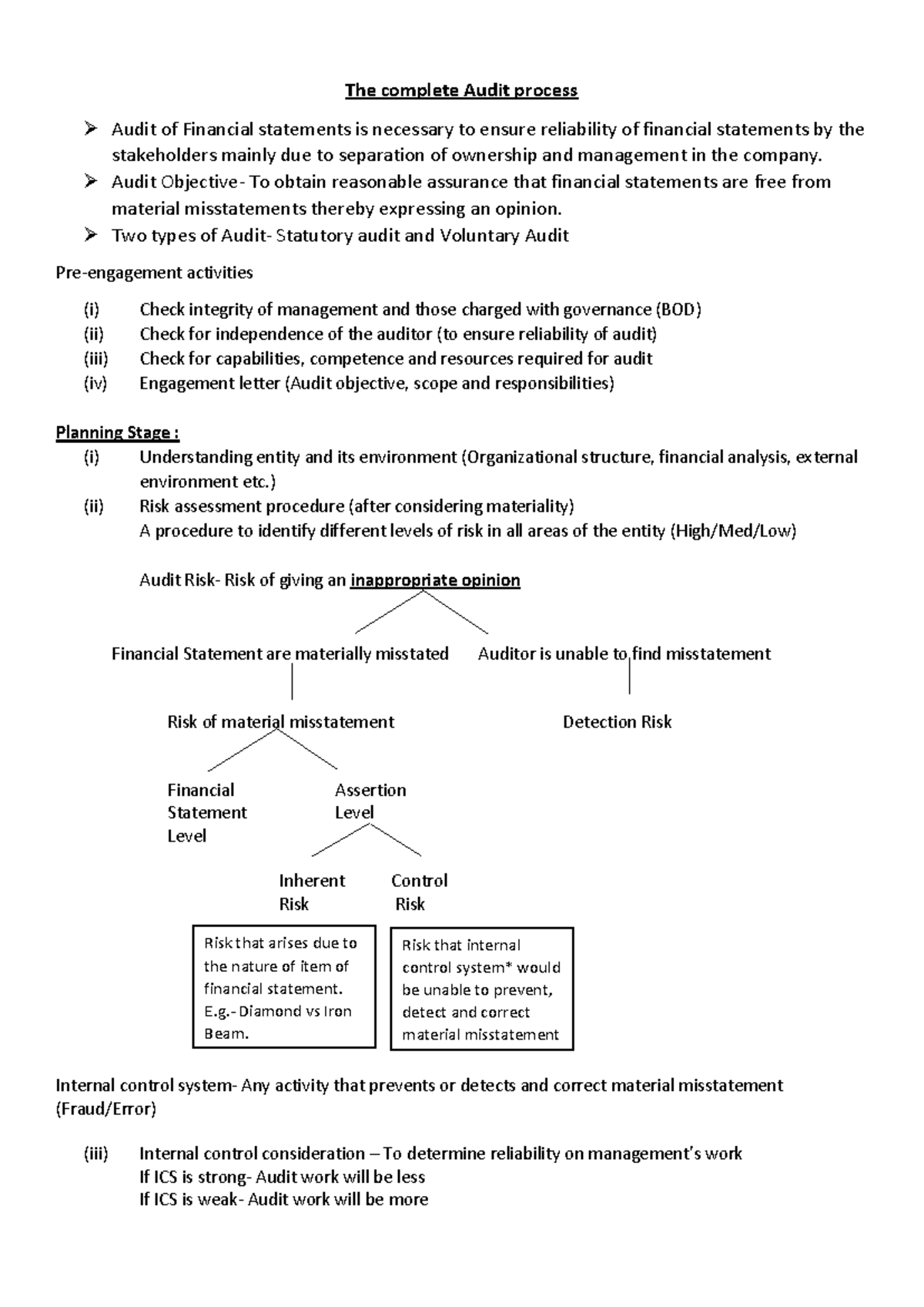 Complete audit process: Ensuring reliability of financial statements ...