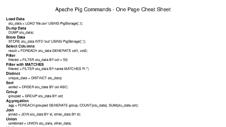 Apache Pig Commands Cheat Sheet for Data Processing - Studocu