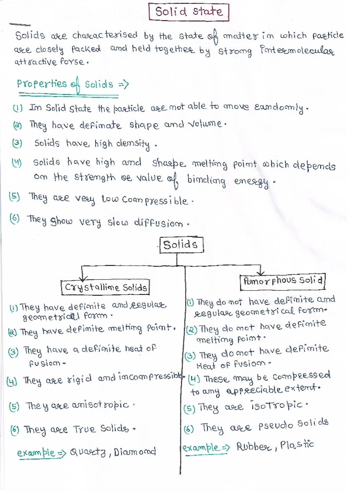 Class 12 Chemistry Chapter 1 Solid State Handwritten Notes - Solid ...