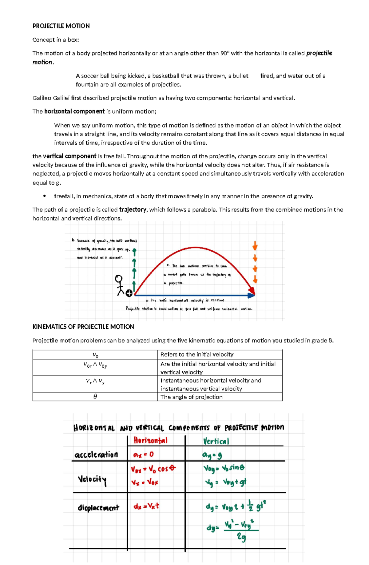 Projectile Motion Concepts and Applications in Physics - Studocu