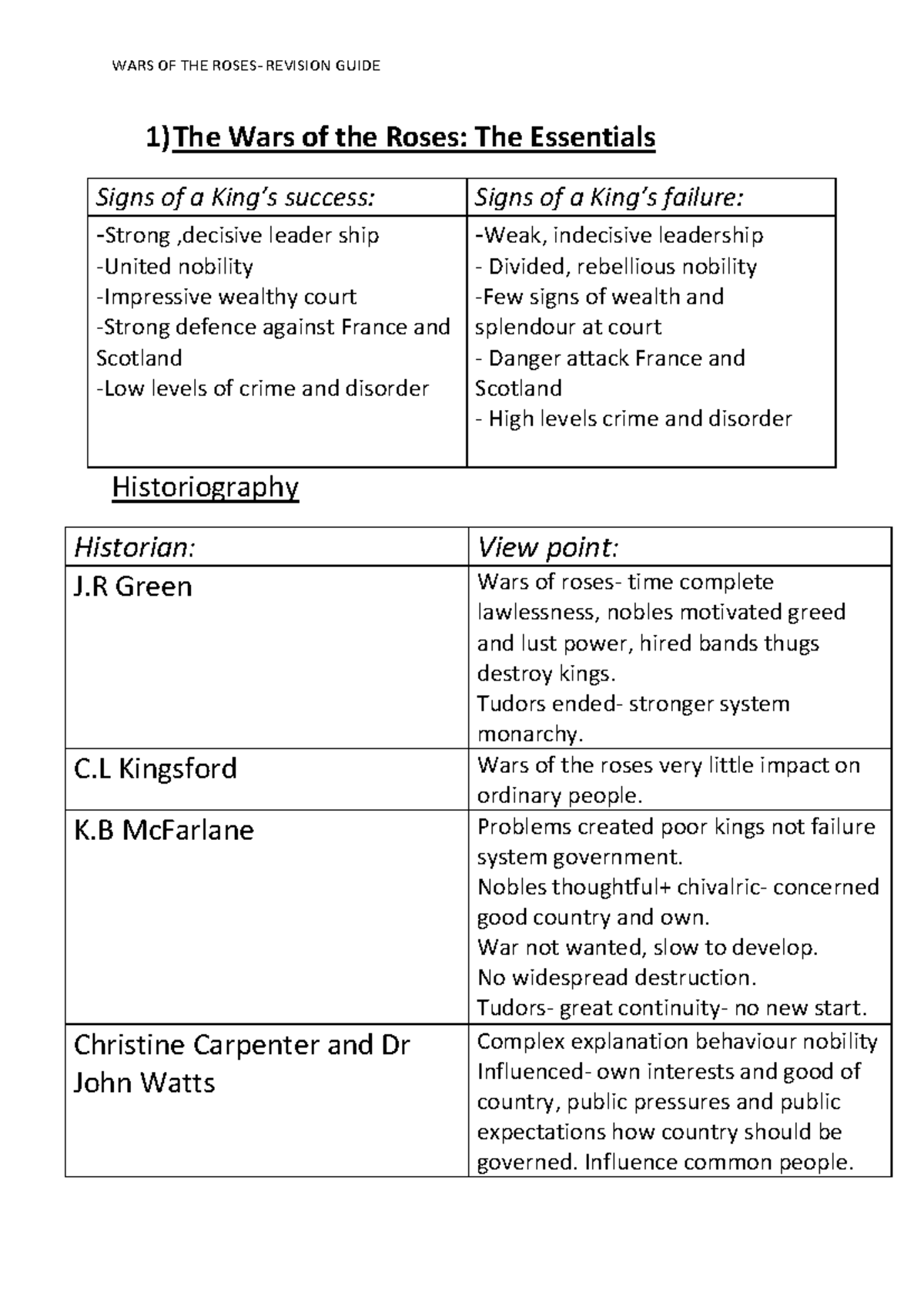 Wars of the Roses Revision Guide (History 101) - Studocu
