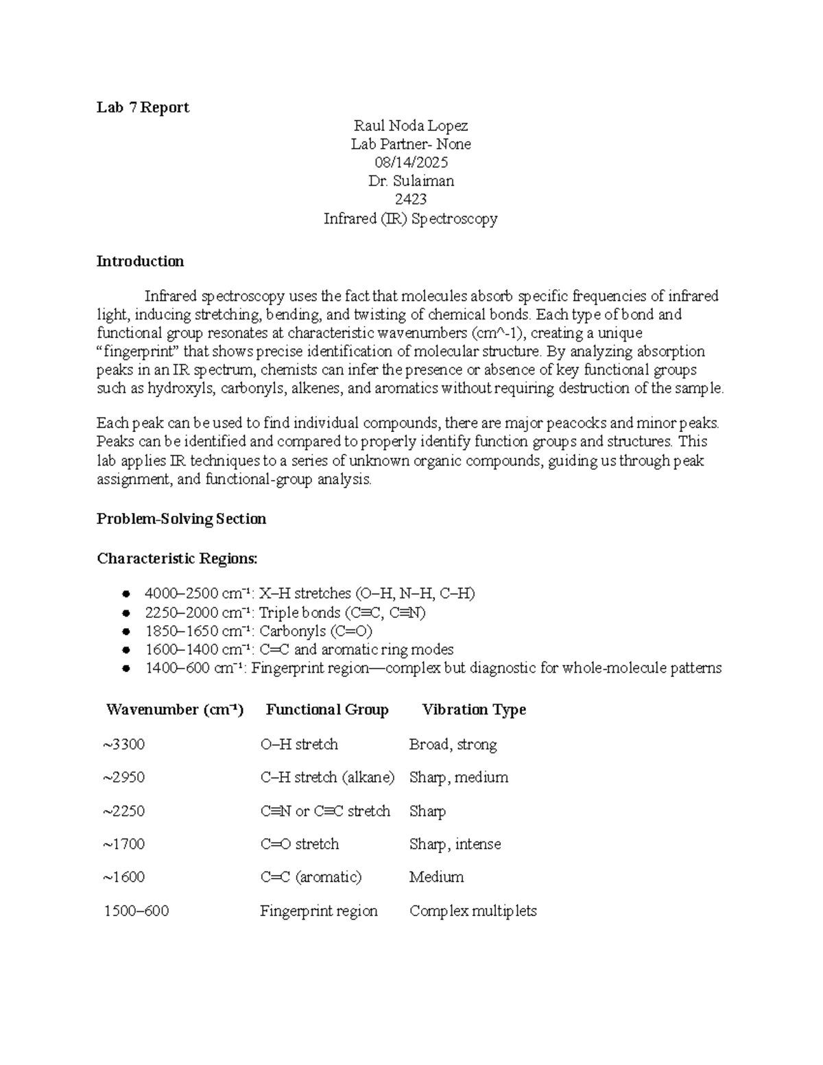 Lab 7 Report: Infrared Spectroscopy Analysis (Course 2423) - Studocu