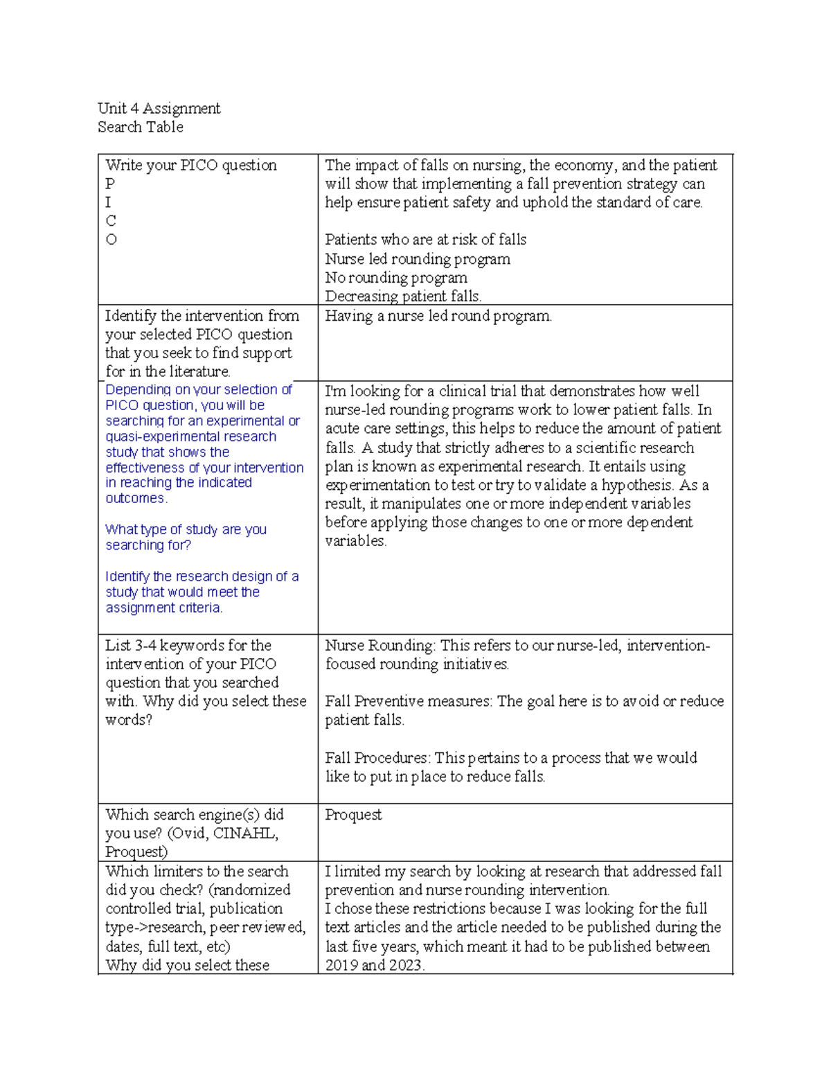 Unit 4 assignment: PICO question and search table analysis - Studocu