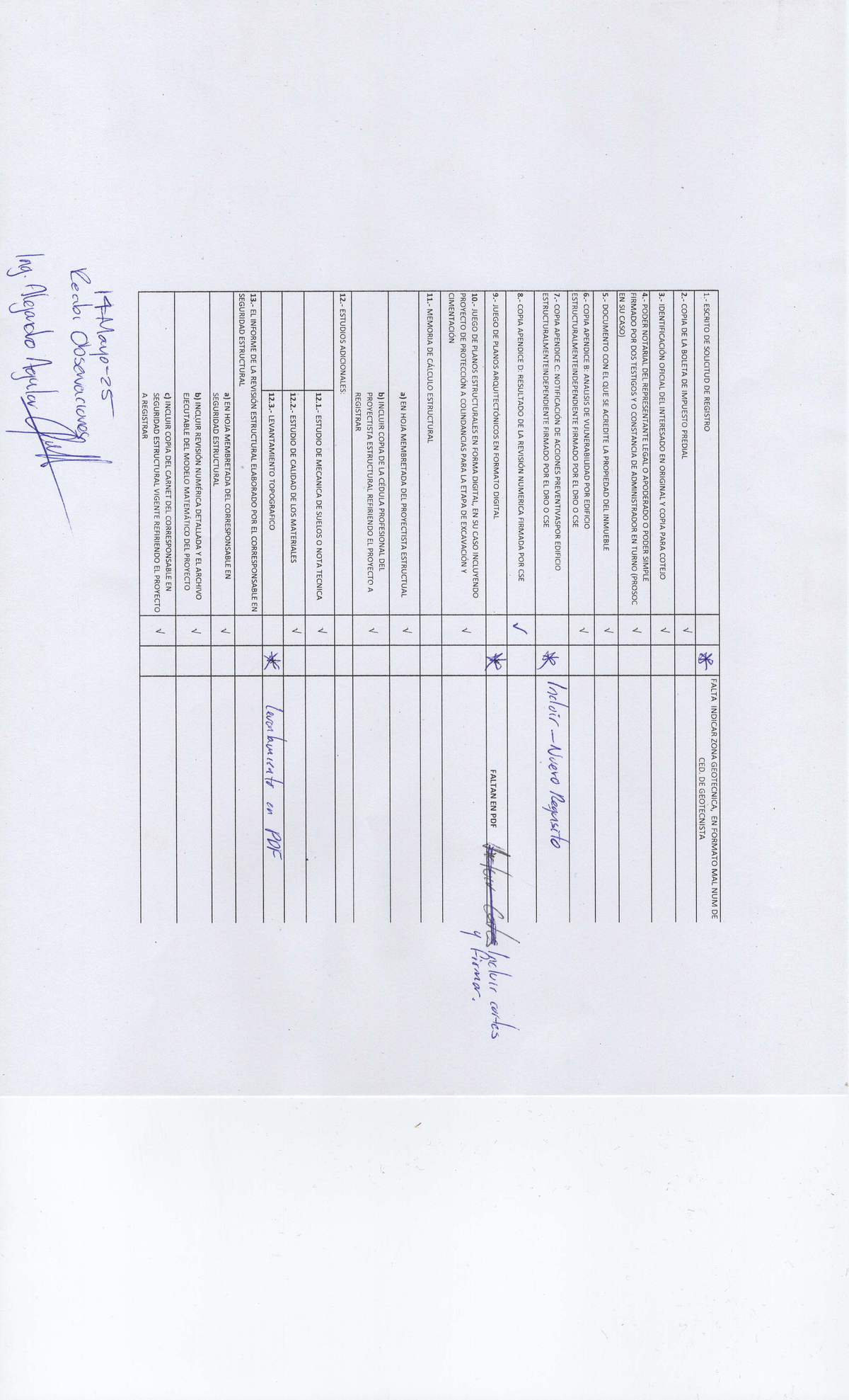 ISC Checklist: Geotechnical Zone Registration Requirements - Studocu