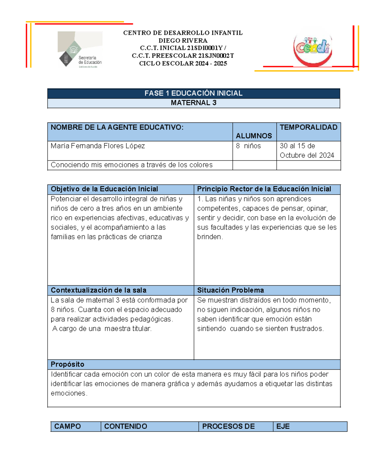 Planeación FASE 1 Educación Inicial C.C.T. 2024-2025: Conociendo ...