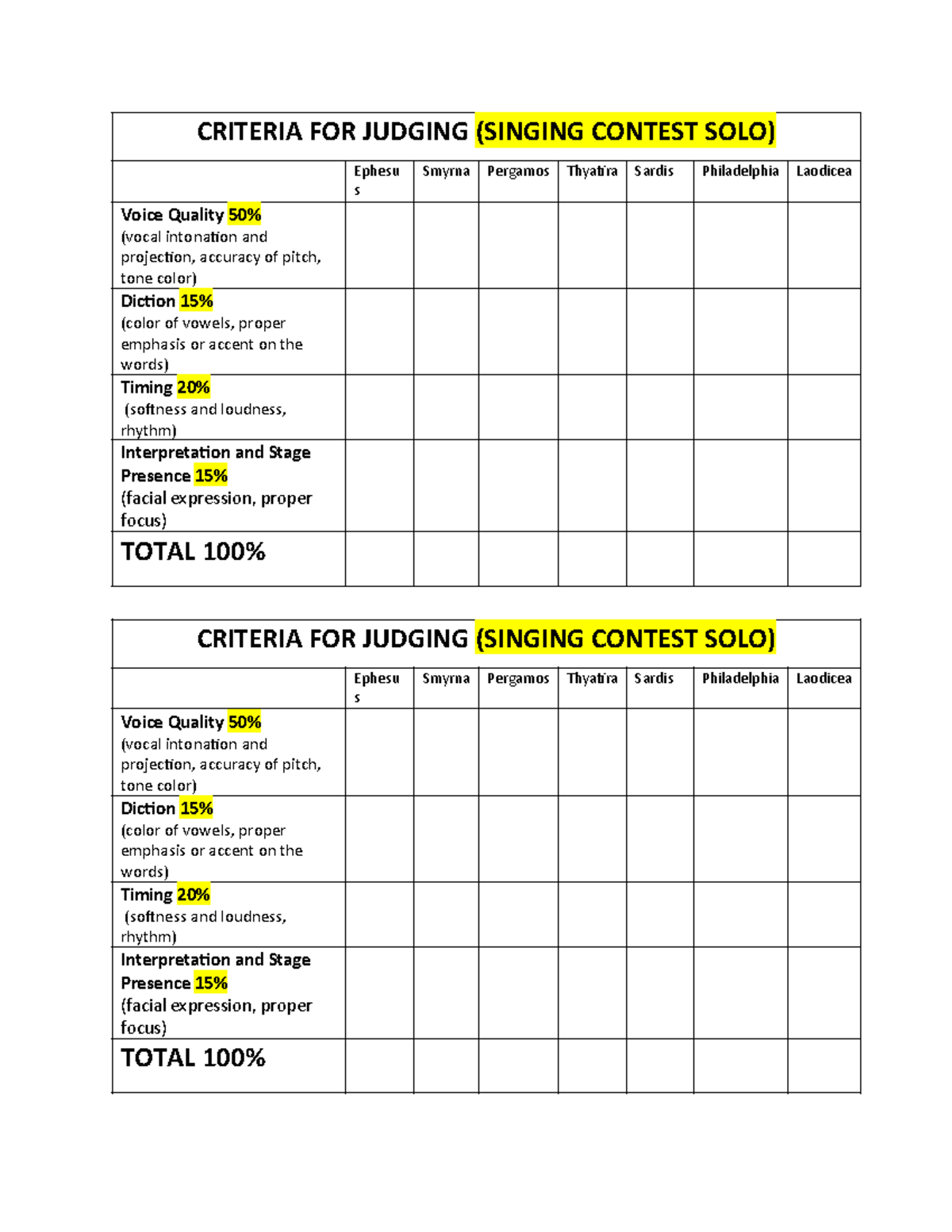 Singing Contest Judging Criteria: Solo & Duet Evaluations - Studocu