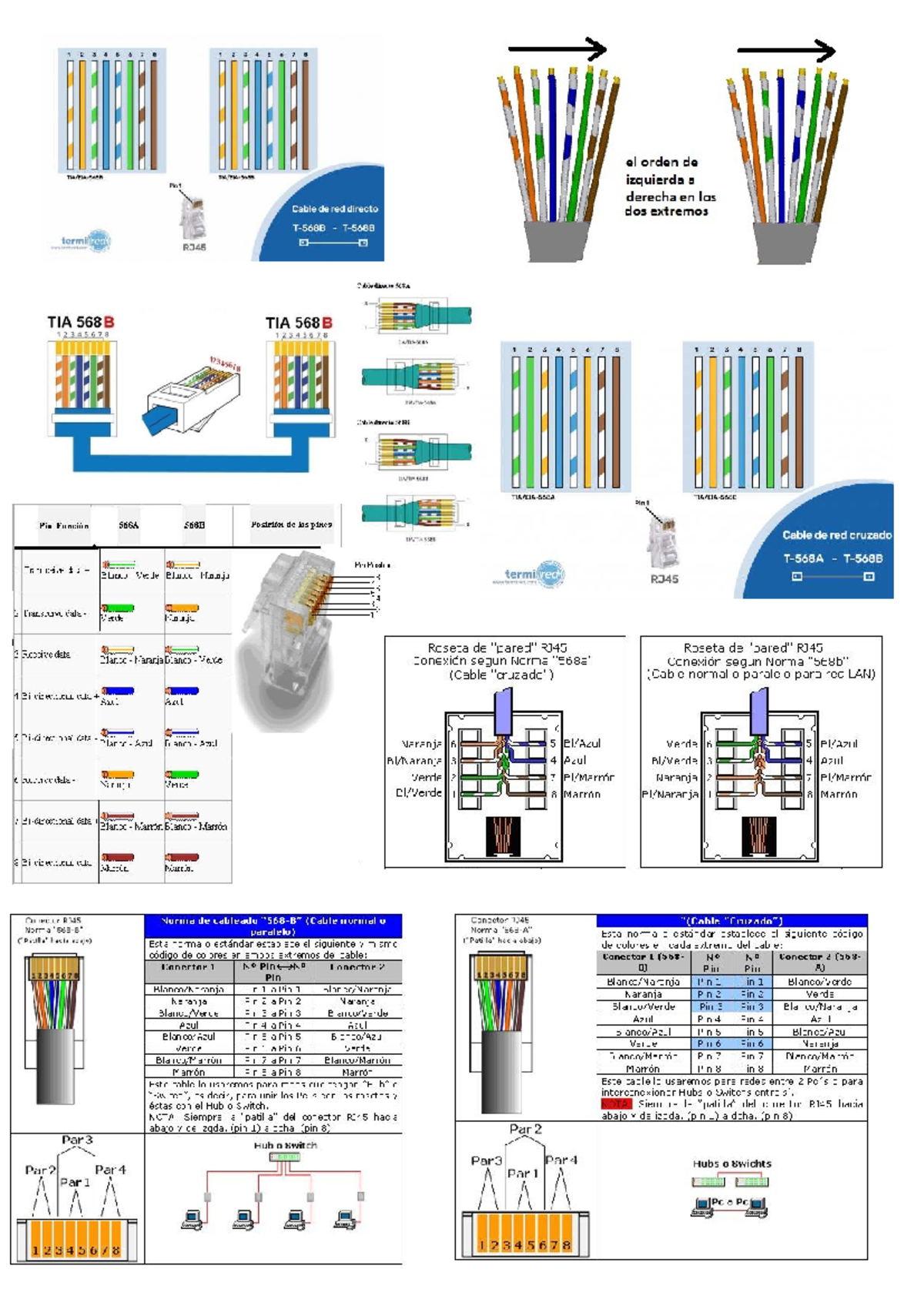 Redes: Orden de Pines en Cables RJ45 568A y 568B - Studocu