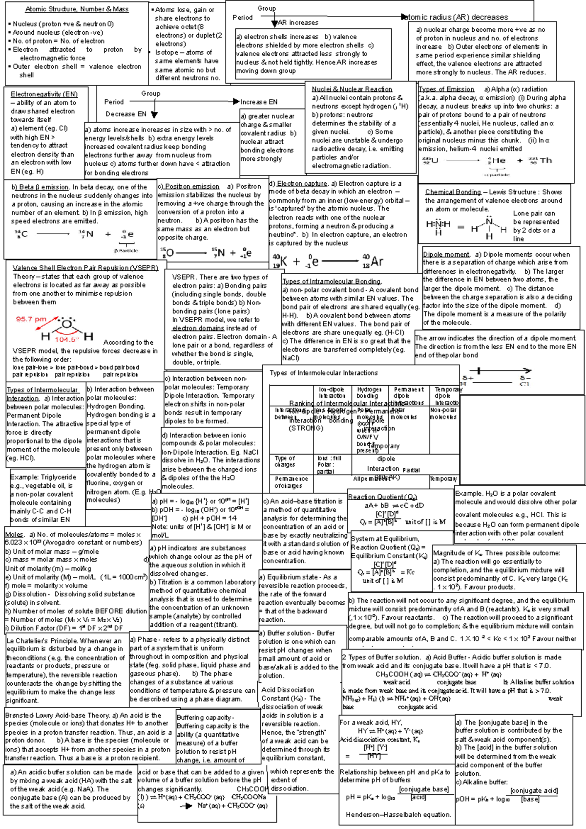 Polytechnic Chemistry Cheat Sheet: Atomic Structure & Chemical Bonds ...