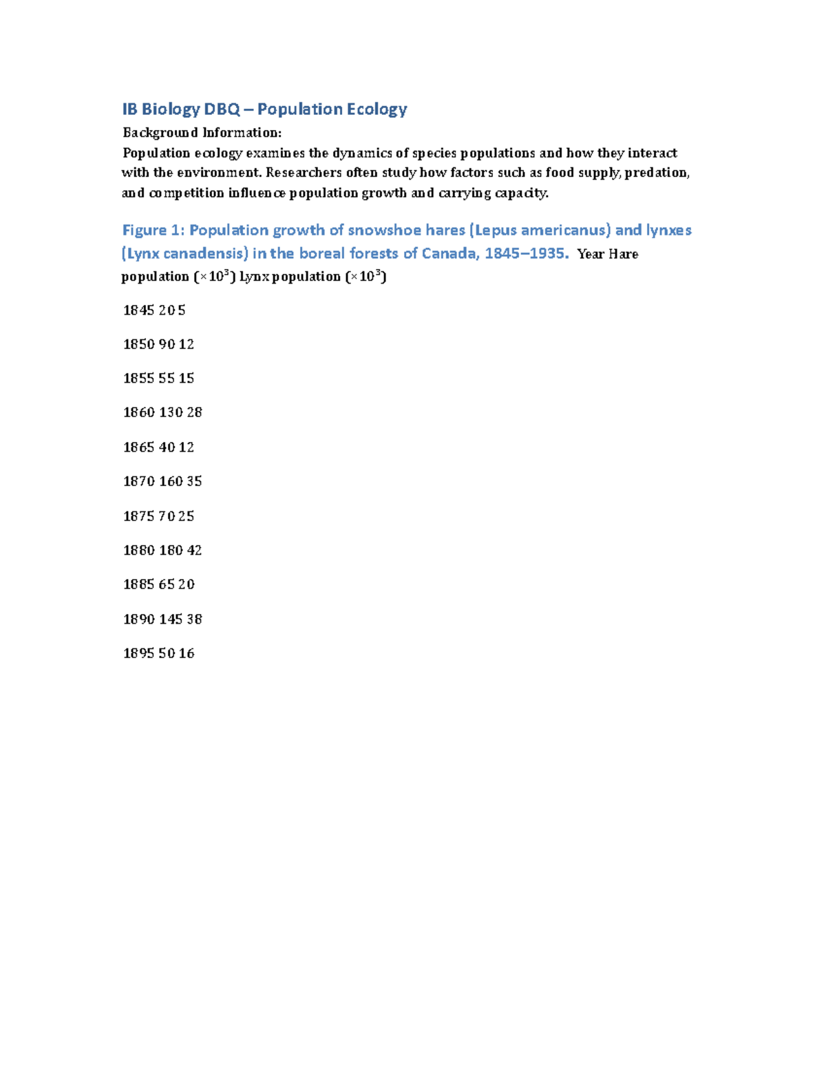 IB Biology DBQ: Insights into Population Ecology Dynamics - Studocu