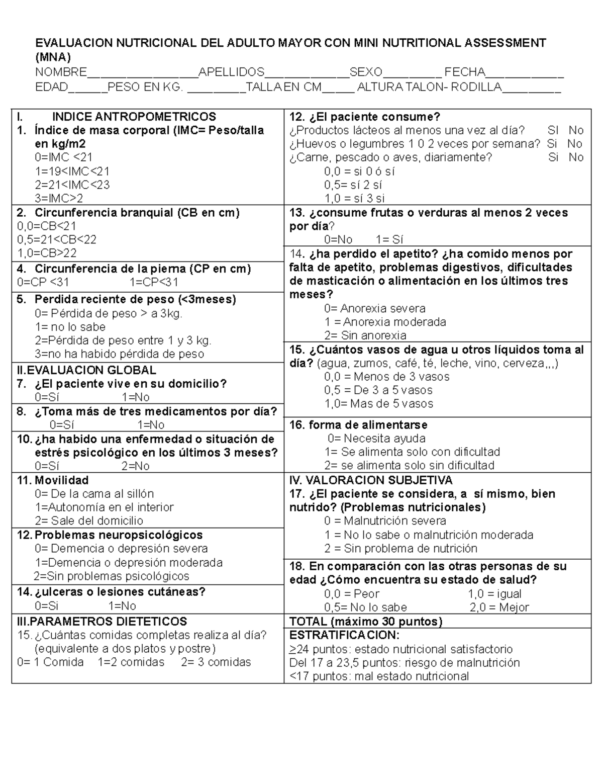Escala DE Nutricion DEL Adulto Mayor - EVALUACION NUTRICIONAL DEL ...