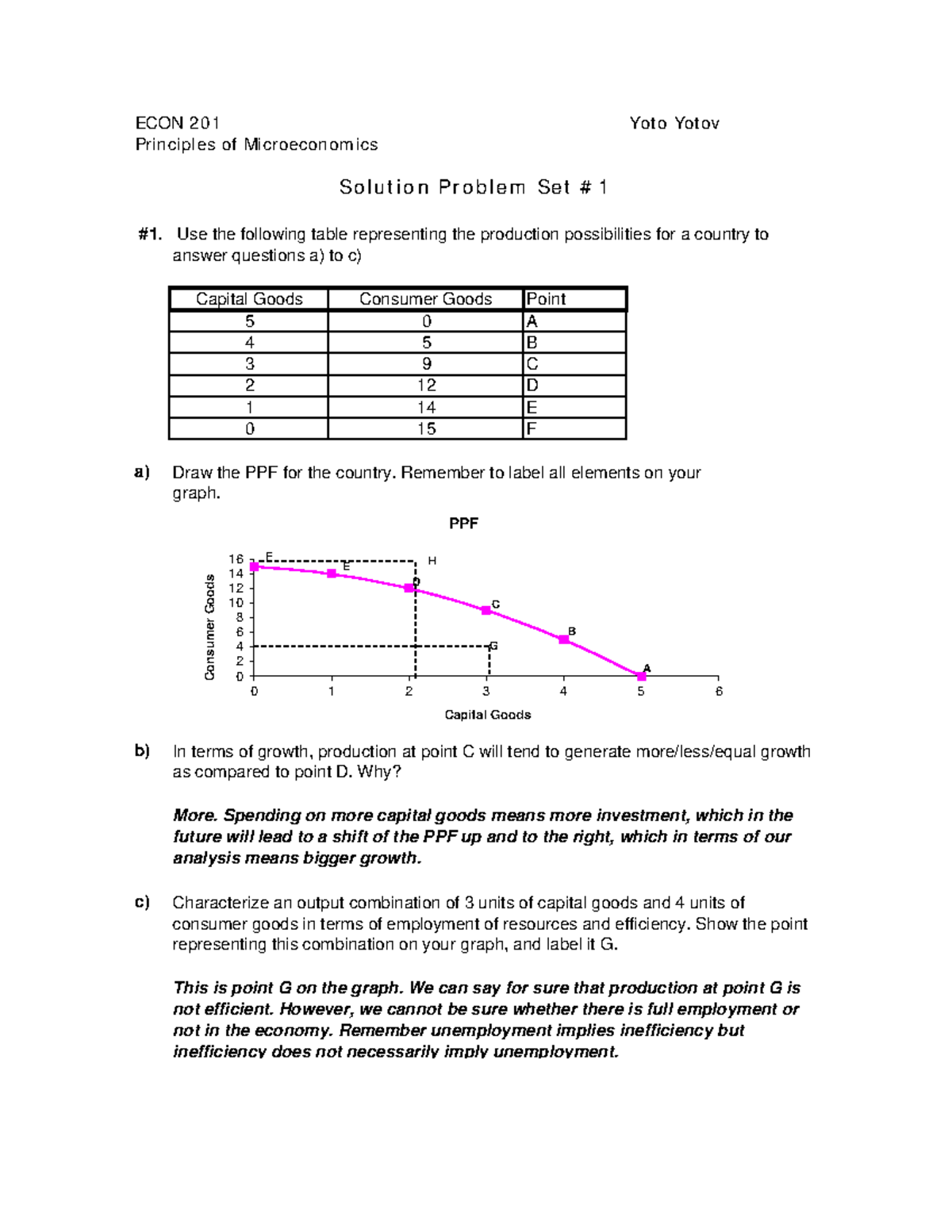 Solution Problem Set1 All Classes - ECON 201 Yot o Yot ov Principles of Microeconom ics #1 ...