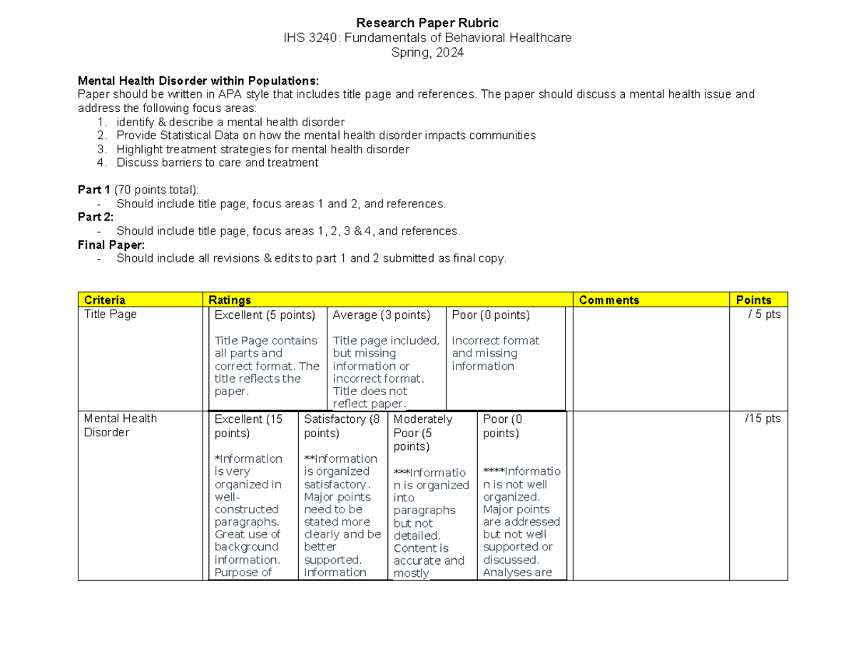 Research Paper Rubric- Mental Health Disorder within Populations ...