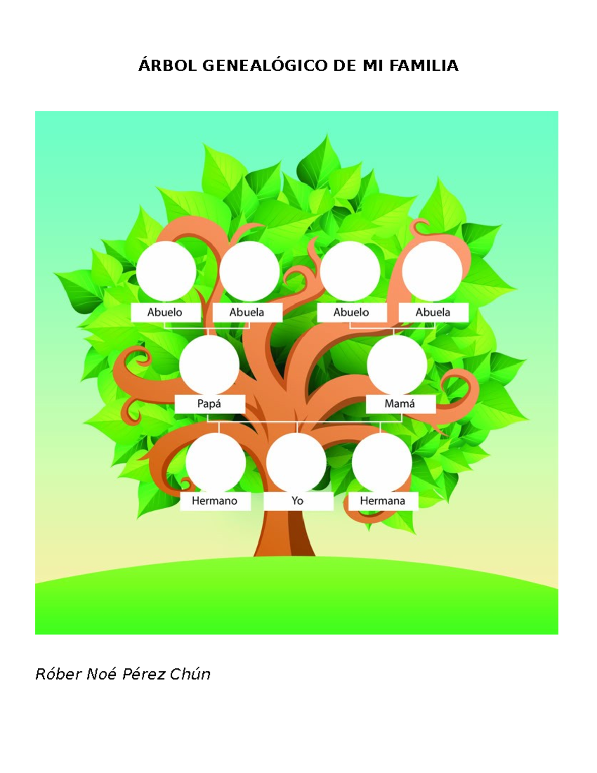 Árbol Genealógico DE MI Familia - Matemática - ÁRBOL GENEALÓGICO DE MI ...