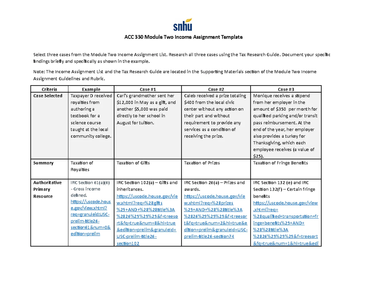 2021 Schedule 1 (Form 1040) - Additional Income & Adjustments - Studocu