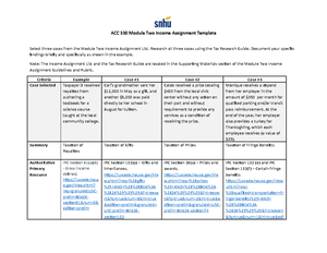 ACC 330 Project One Milestone Two Tax Organizer - ACC 330 Project One ...