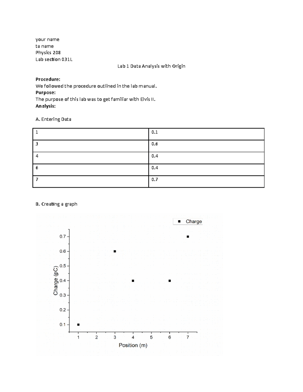 Lab1 208 - lab - your name ta name Physics 208 Lab section 031L Lab 1 ...