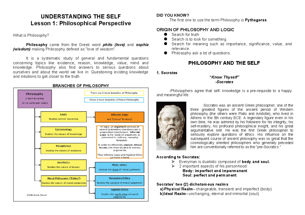 Understanding THE SELF: Lesson 1 - A Philosophical Perspective - Studocu