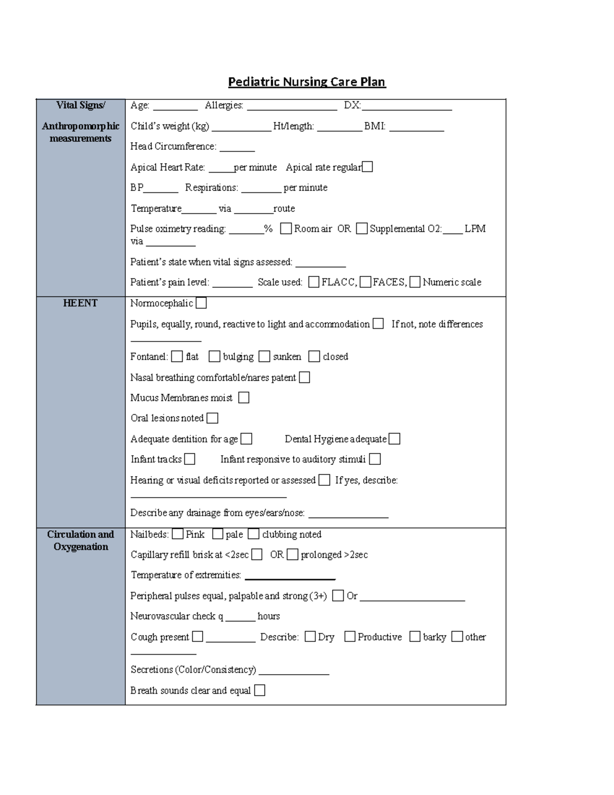 Pediatric nursing care plan: vital signs and developmental assessment ...