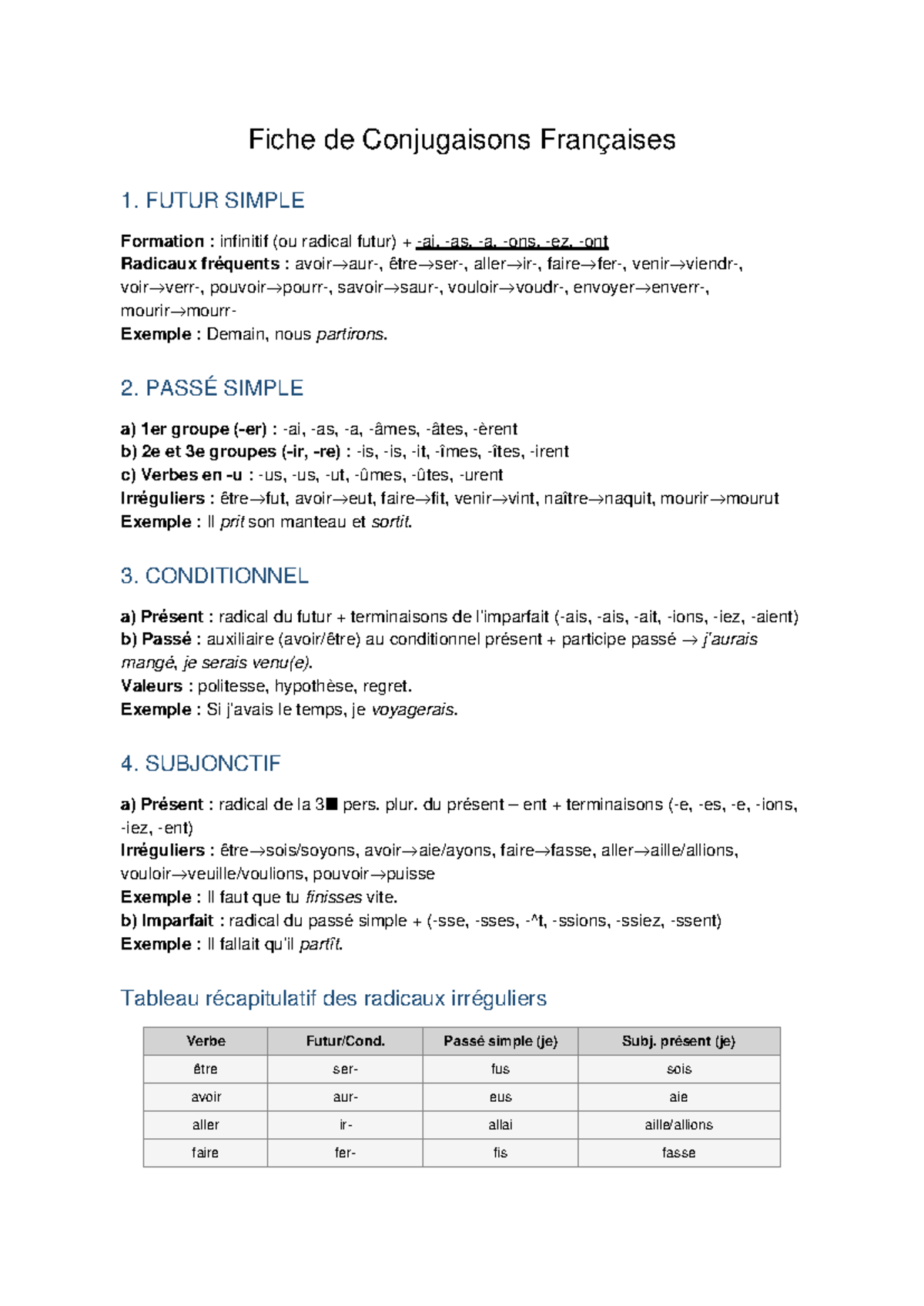 Fiche de Conjugaisons Françaises - Futur, Passé, Conditionnel ...