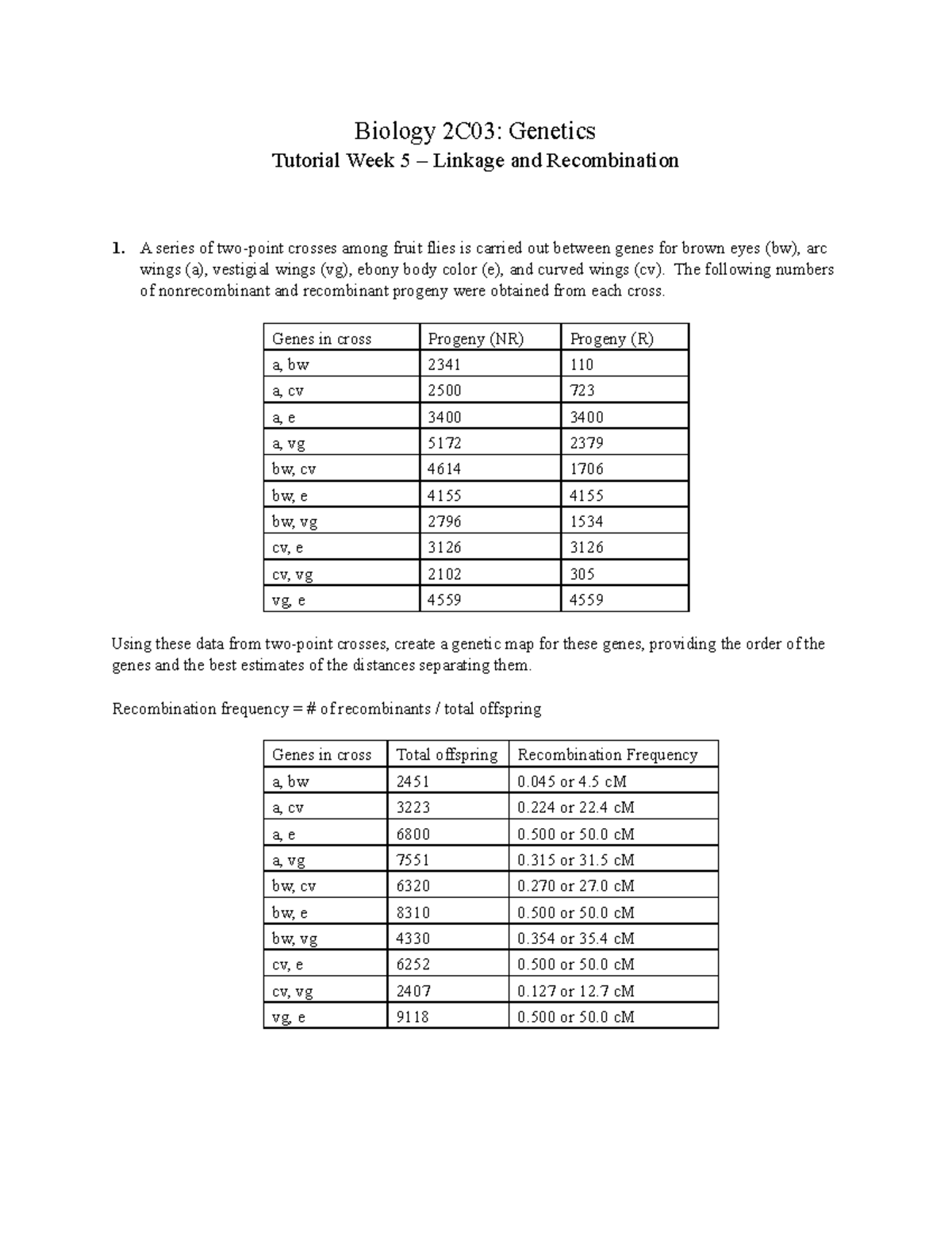 Week 5 Tutorial guide - Linkage and Recombination - Biology 2C03 ...