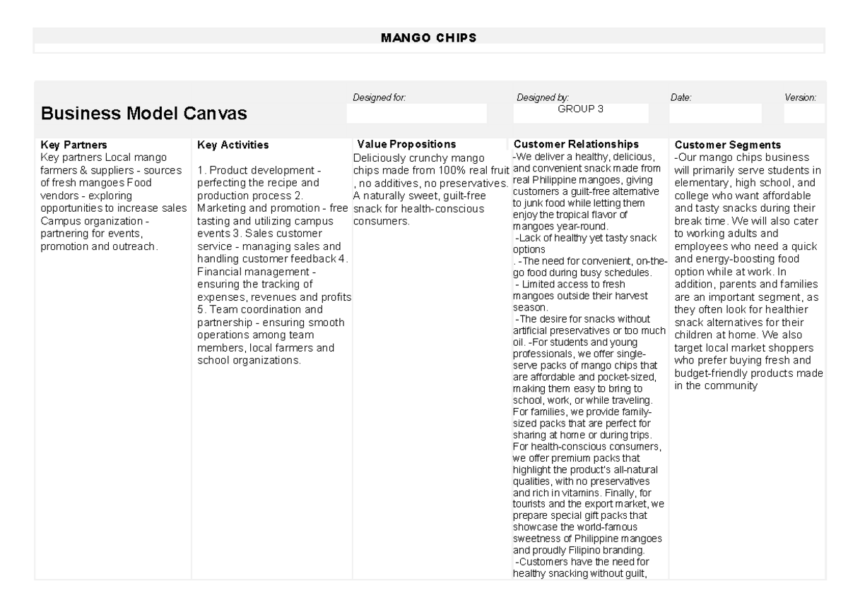 MANGO CHIPS Business Model Canvas: Key Partners & Value Propositions ...