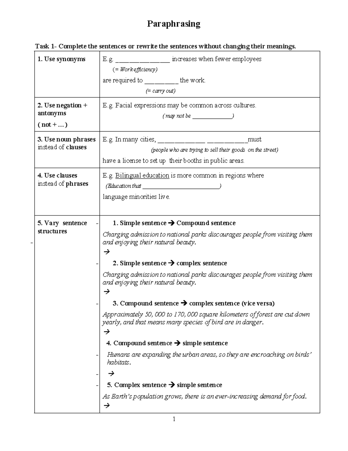 Paraphrasing Techniques: Strategies for Effective Sentence Rewriting ...