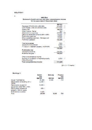 MFRS 101: Presentation of Financial Statements Overview and Guidelines ...