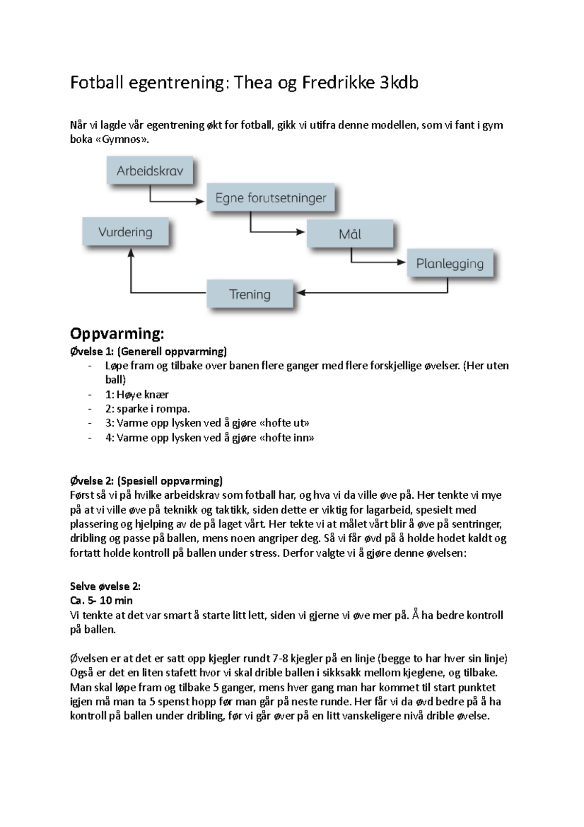 Fotball Egentrening Øvelser for Thea og Fredrikke 3KDB - Studocu