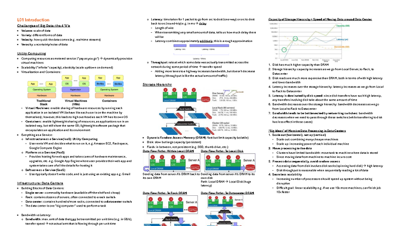CS4225 Final Exam Cheatsheet: Big Data Challenges and Solutions - Studocu